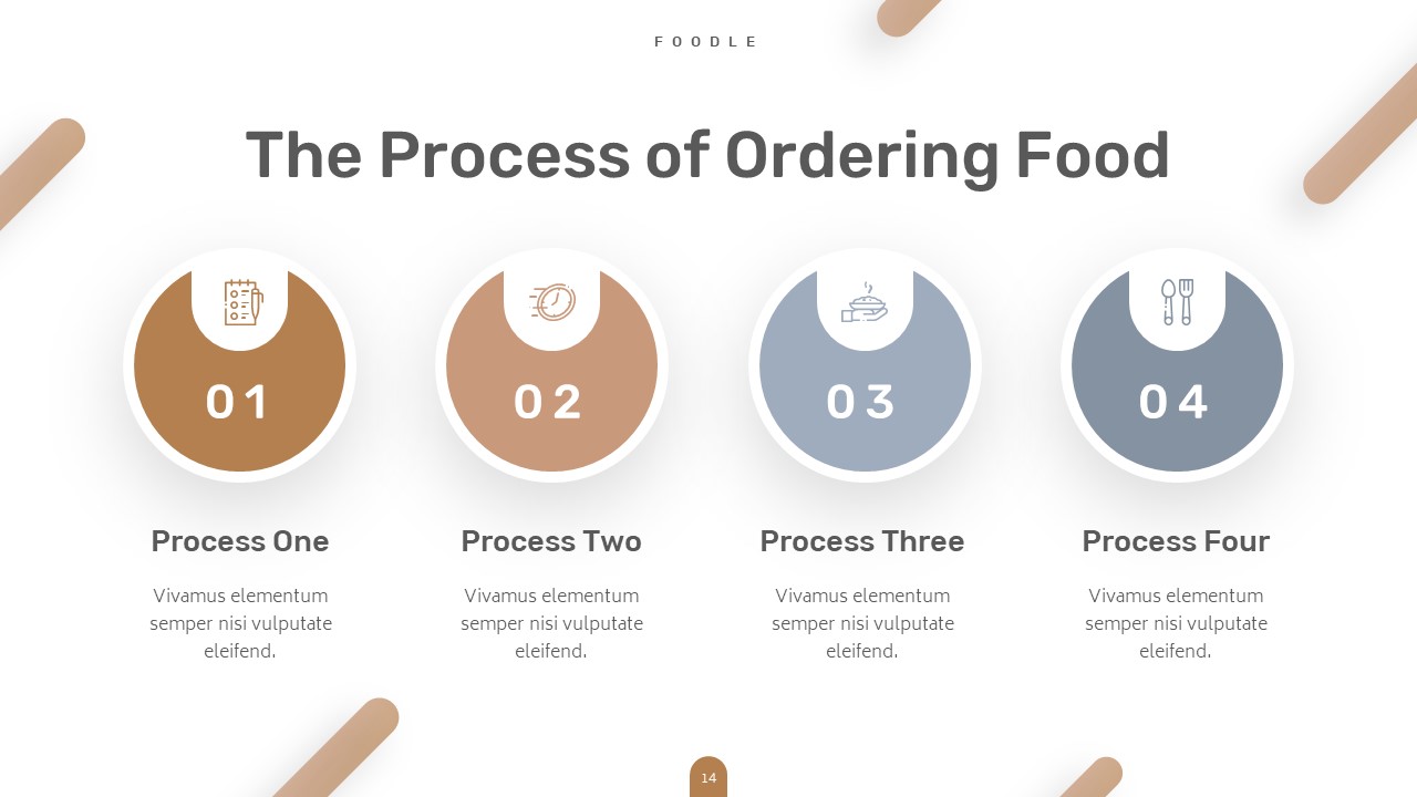Foodle Food Review PowerPoint Template, Presentation Templates ...