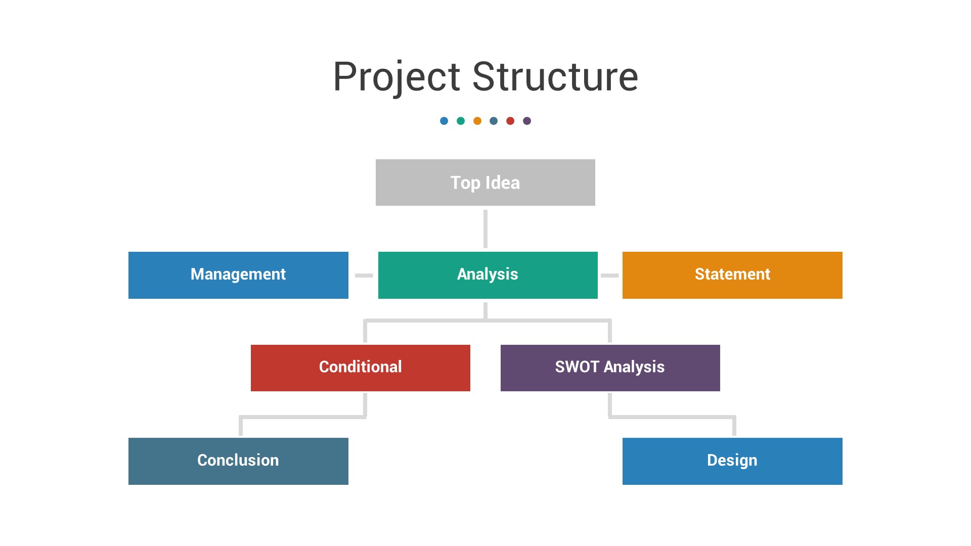 Simple Business Plan, Presentation Templates | GraphicRiver
