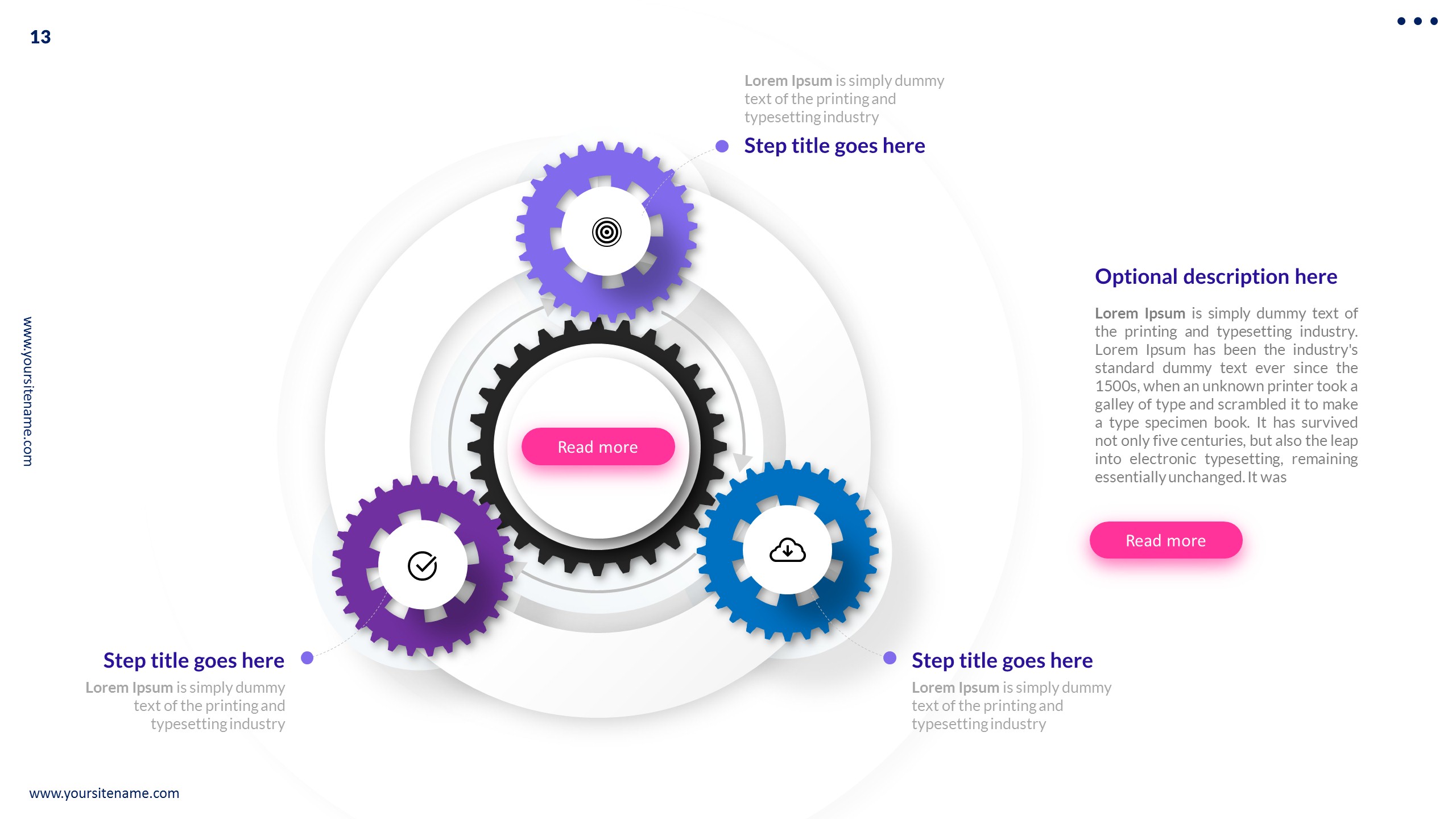 Infographics - Gear Wheel Diagrams, Presentation Templates | GraphicRiver