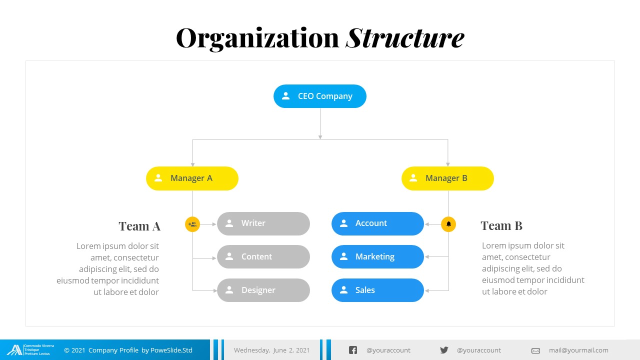 Companials - Company Profile Presentation PowerPoint Template ...
