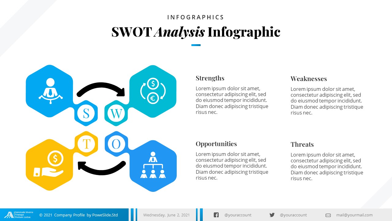 Companials - Company Profile Presentation PowerPoint Template ...
