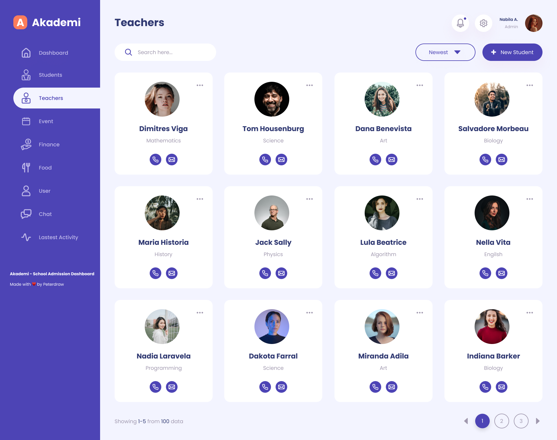 Akademi - Elegant School Admin Dashboard PSD by peterdraw | ThemeForest
