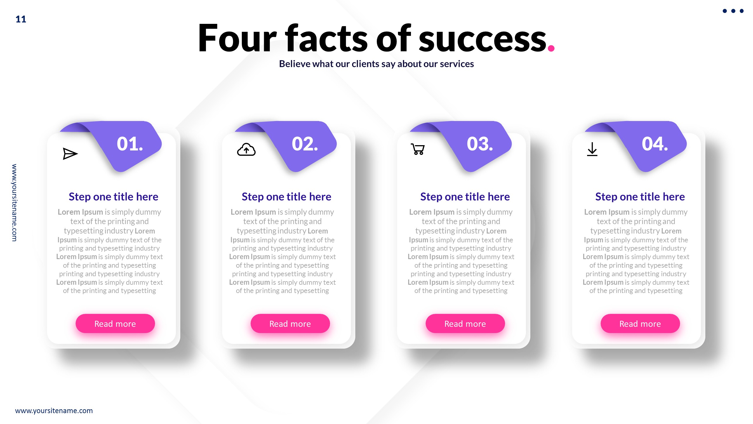 Infographics - General Diagrams, Presentation Templates | GraphicRiver