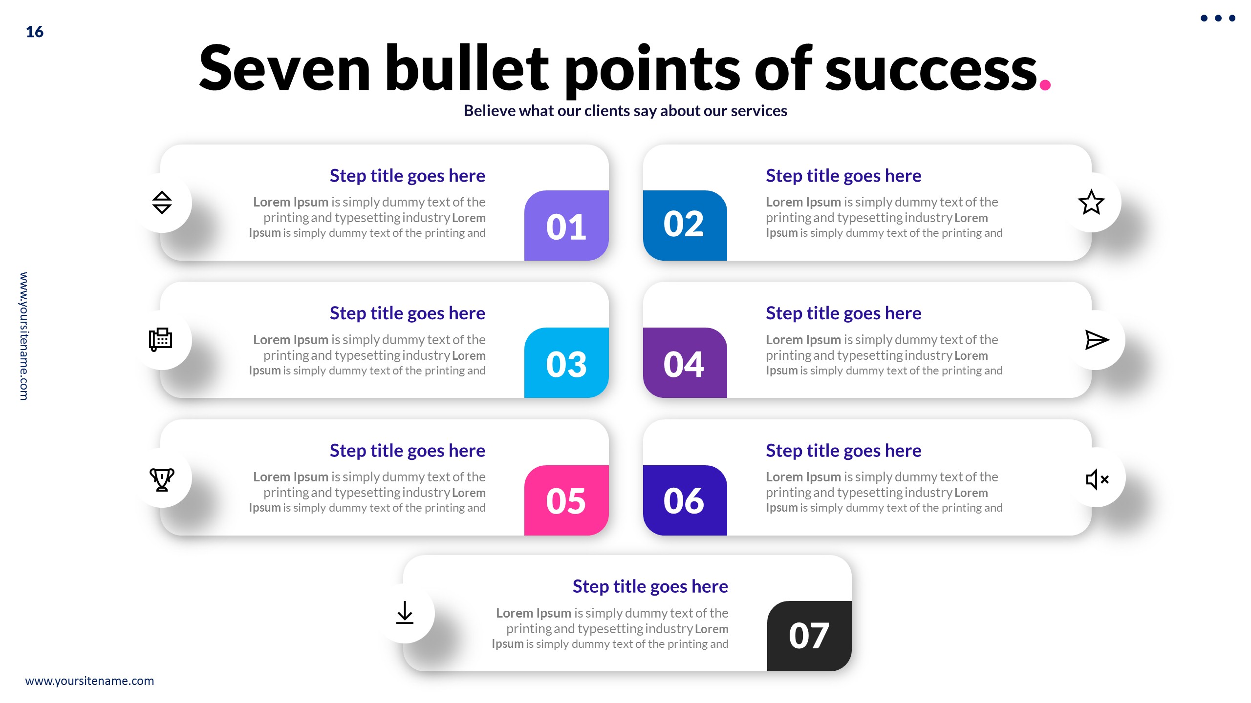 Infographics - General Diagrams, Presentation Templates | GraphicRiver