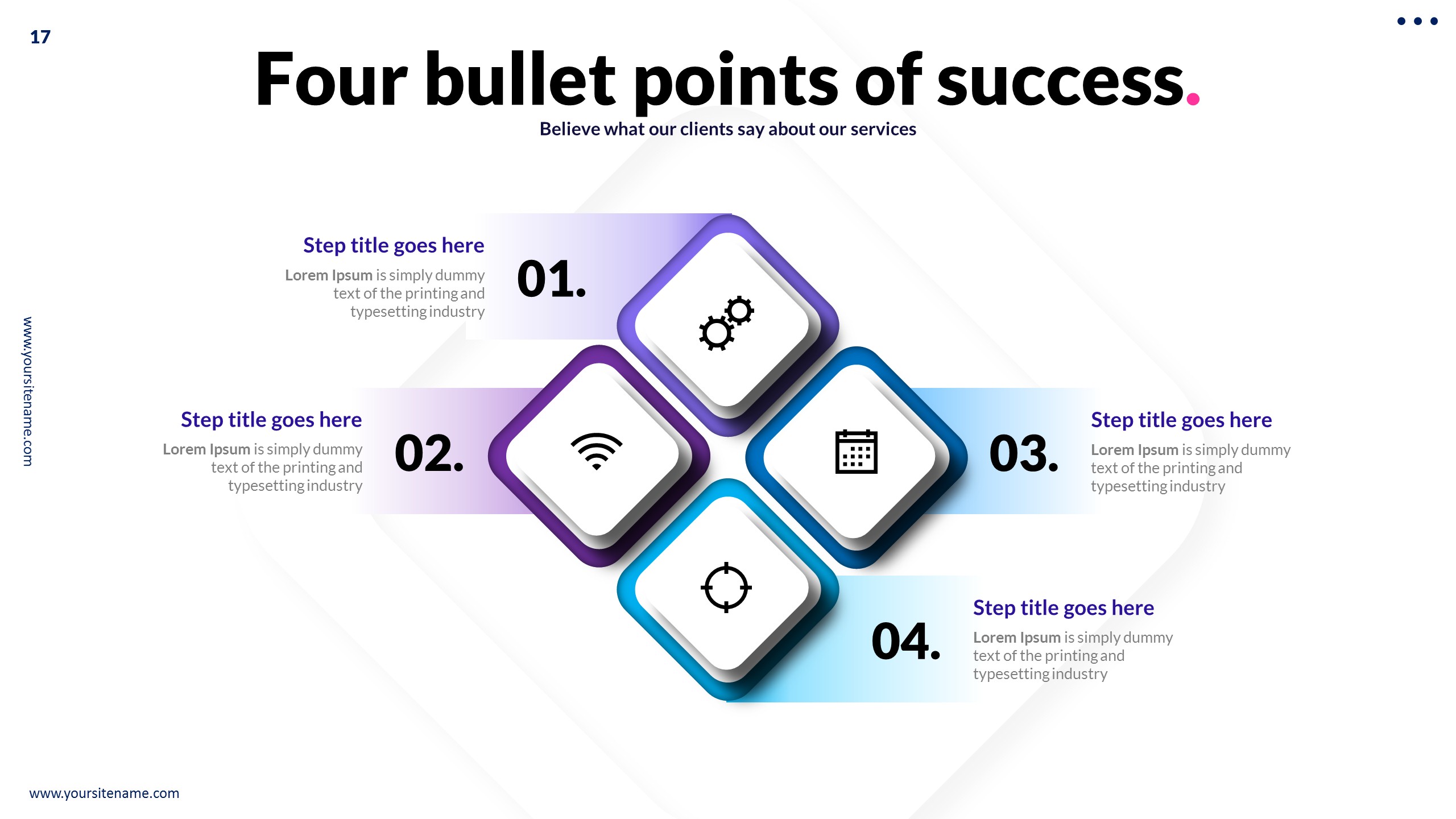 Infographics - General Diagrams, Presentation Templates | GraphicRiver