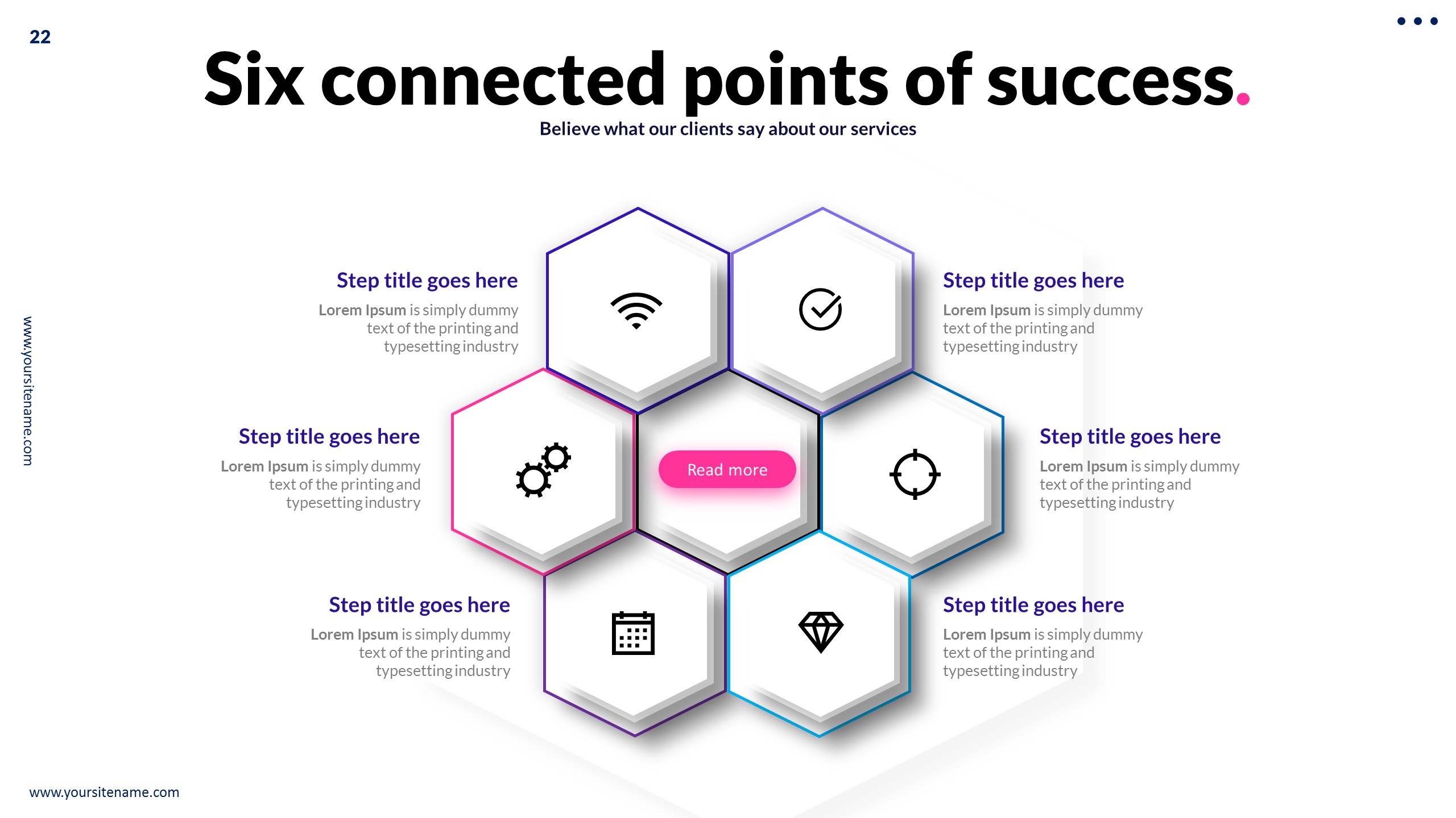 Infographics - General Diagrams, Presentation Templates | GraphicRiver