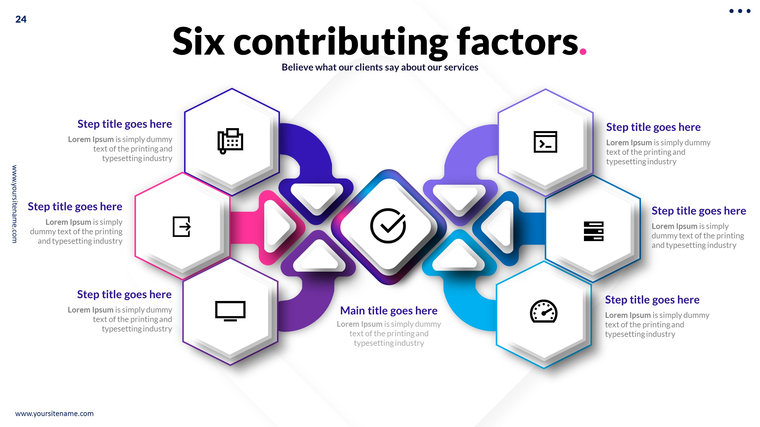 Infographics - General Diagrams, Presentation Templates | GraphicRiver