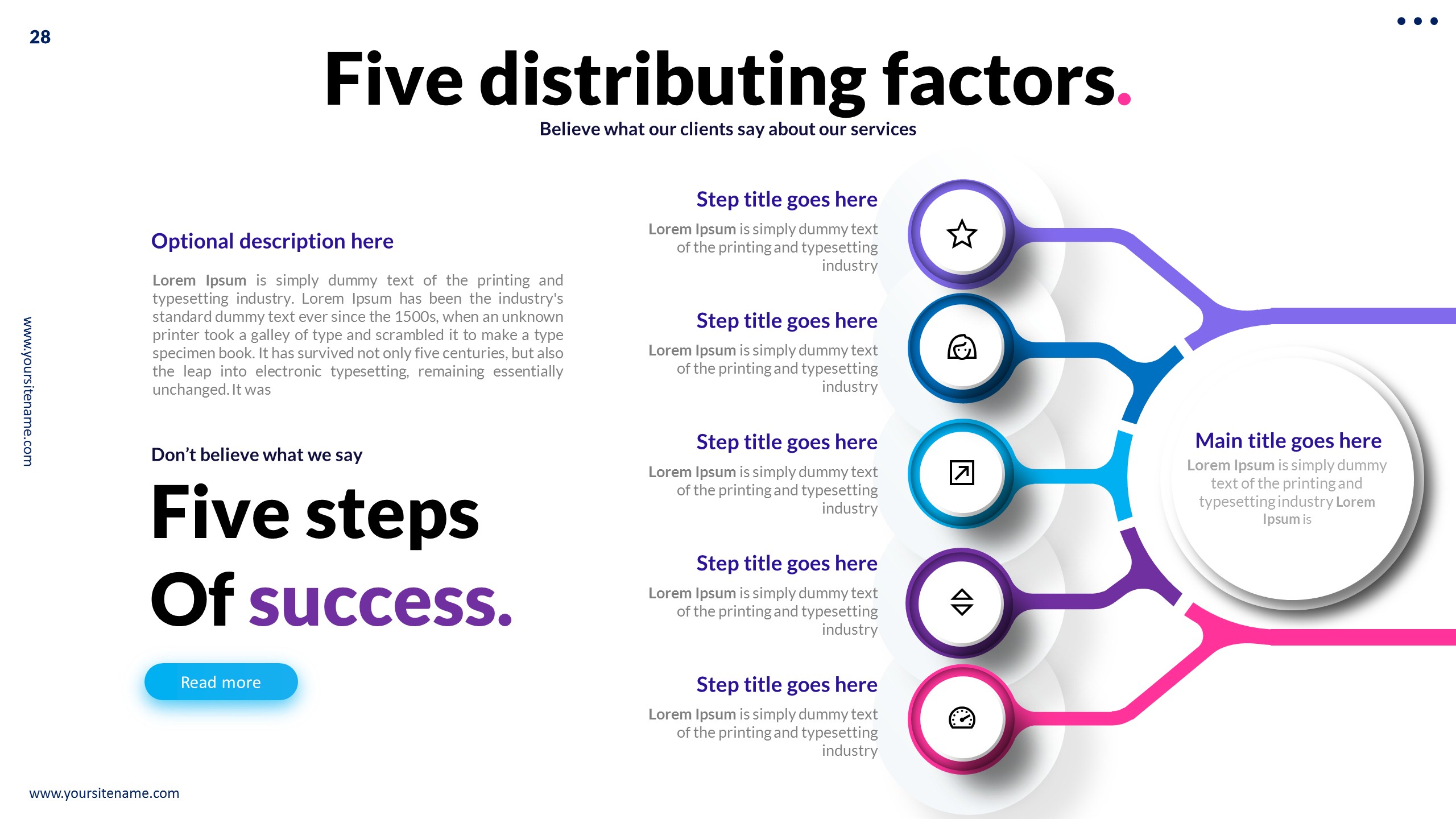 Infographics - General Diagrams, Presentation Templates | GraphicRiver