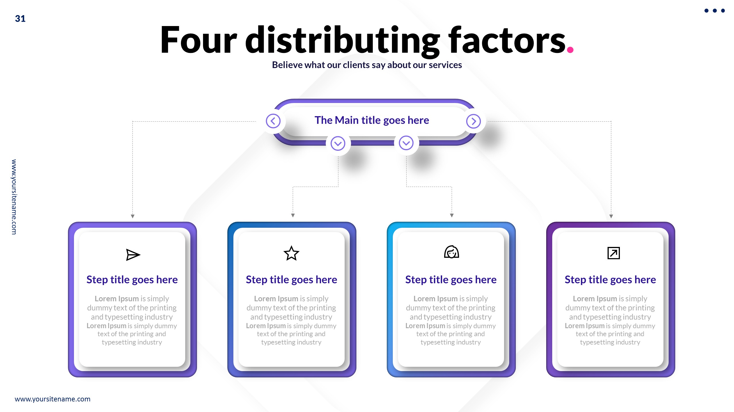 Infographics - General Diagrams, Presentation Templates | GraphicRiver