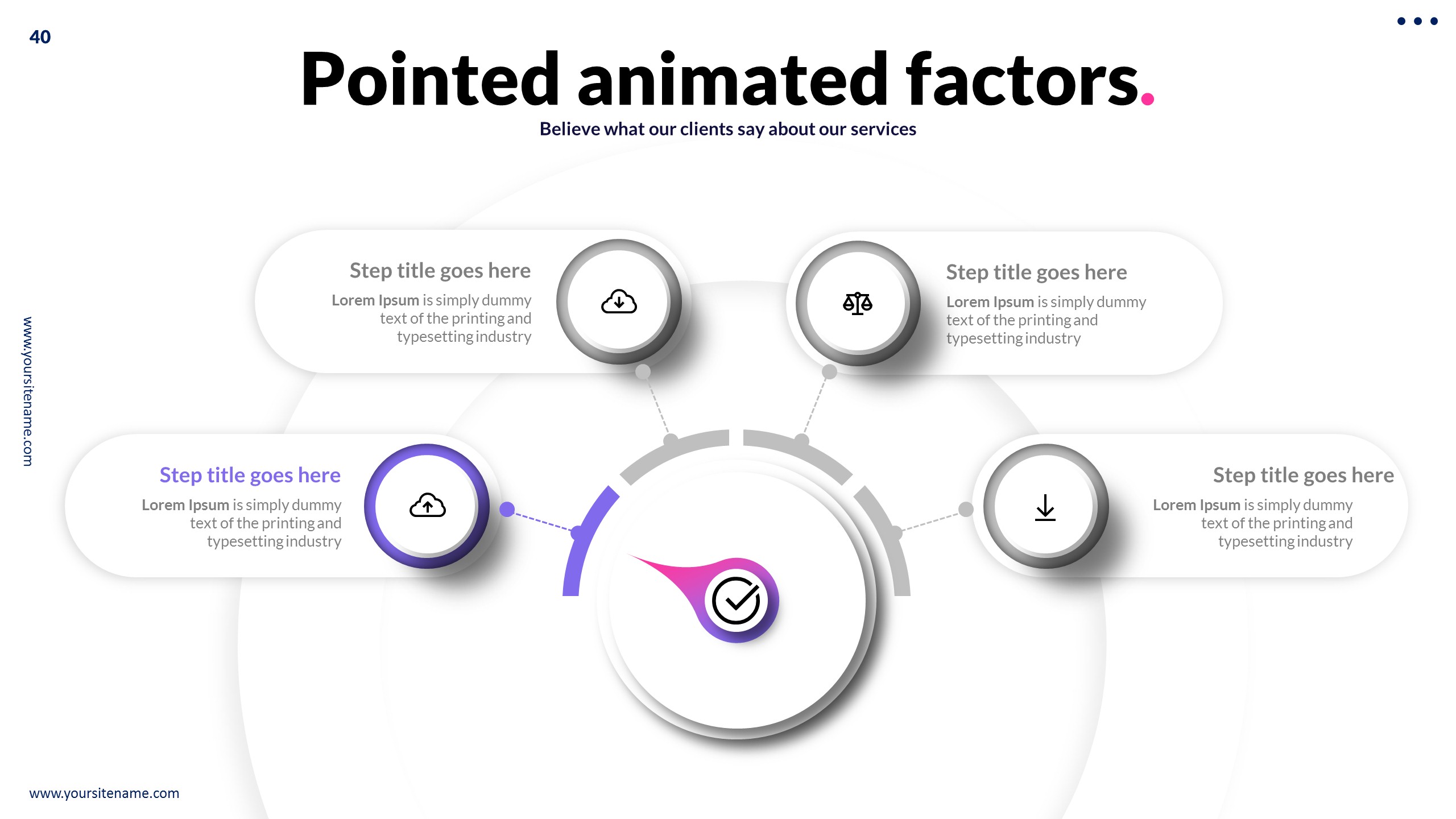 Infographics - General Diagrams, Presentation Templates | GraphicRiver