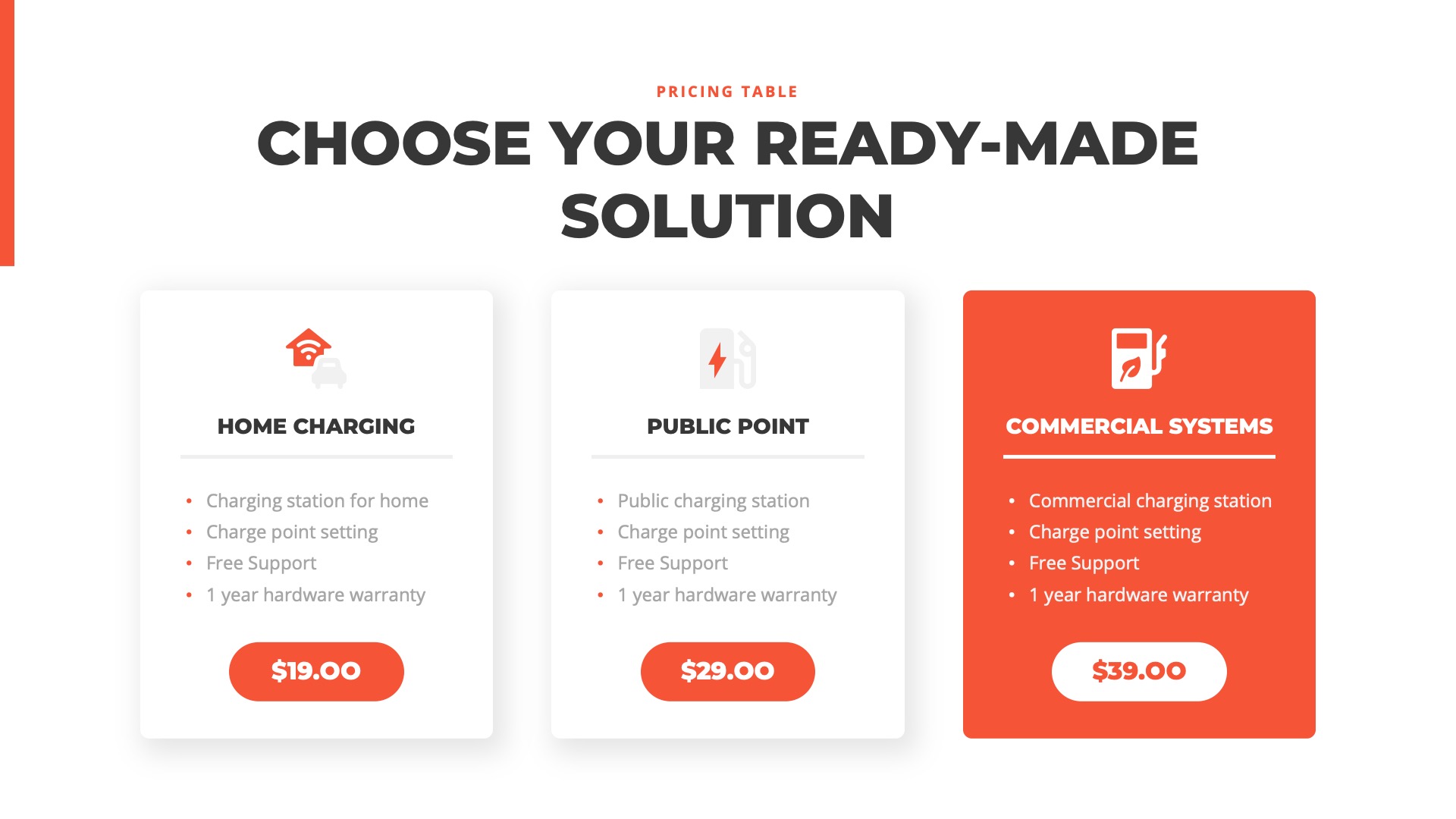 ELICTA - Electric Car & EV Charging Keynote Template, Presentation ...