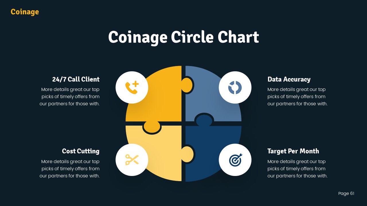 Coinage Finance Presentation Template, Presentation Templates ...