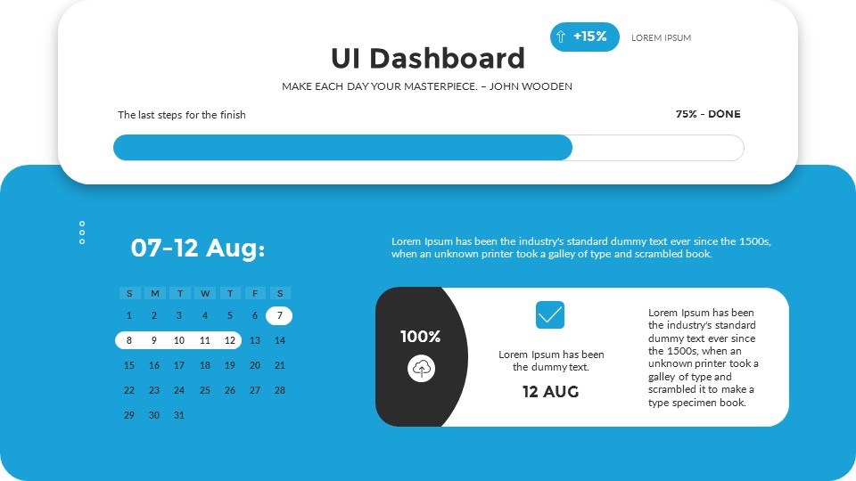 UI Dashboards PowerPoint Presentation Template, Presentation Templates