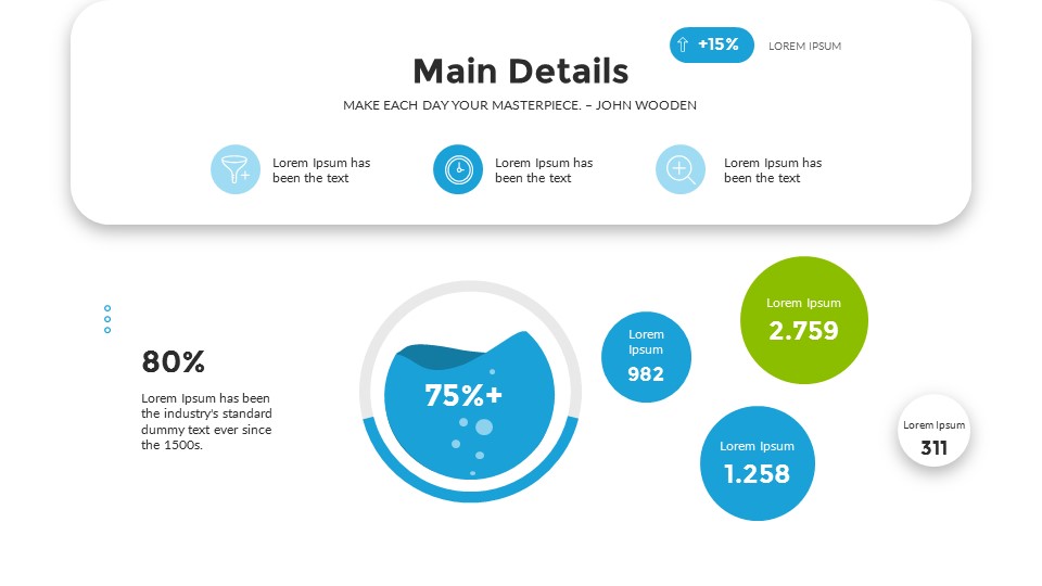 UI Dashboards PowerPoint Presentation Template, Presentation Templates