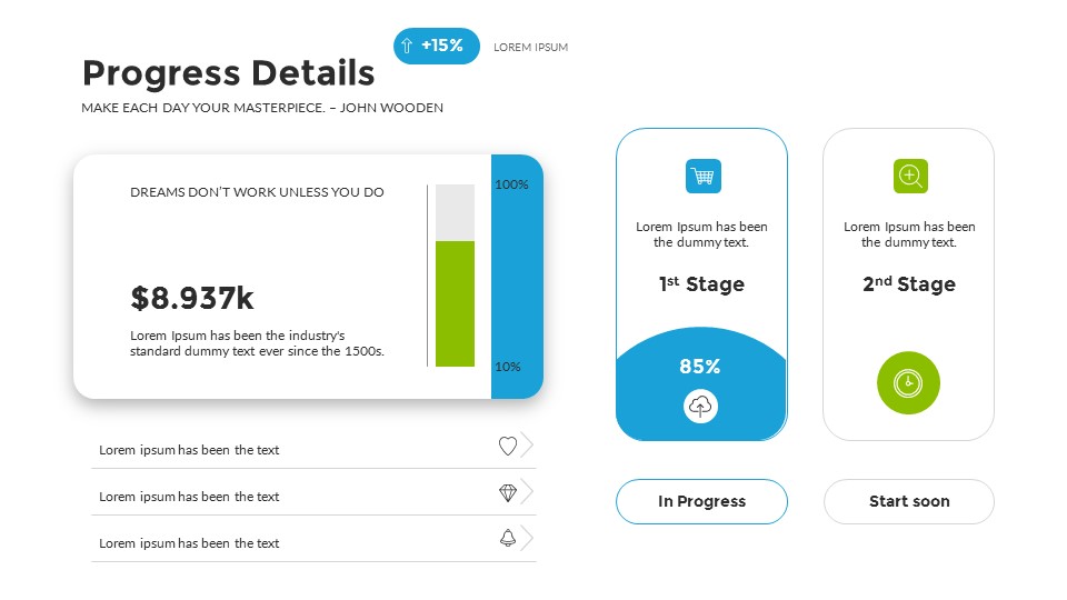 UI Dashboards PowerPoint Presentation Template, Presentation Templates