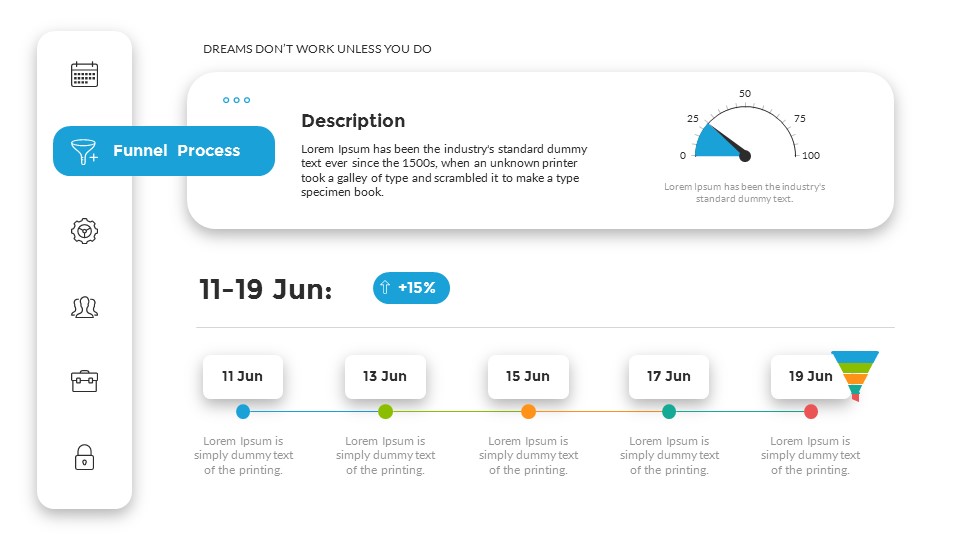 UI Dashboards PowerPoint Presentation Template, Presentation Templates