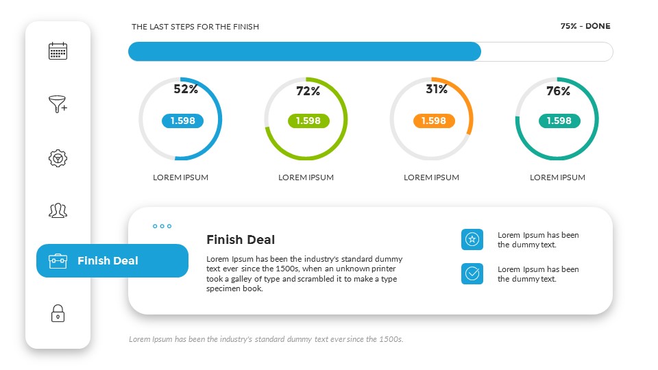 UI Dashboards PowerPoint Presentation Template, Presentation Templates