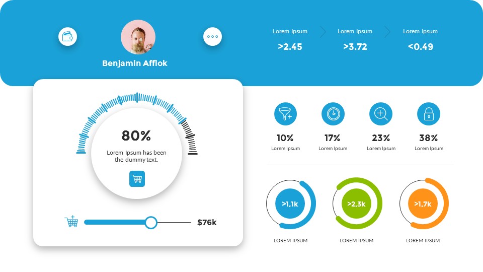 UI Dashboards PowerPoint Presentation Template, Presentation Templates