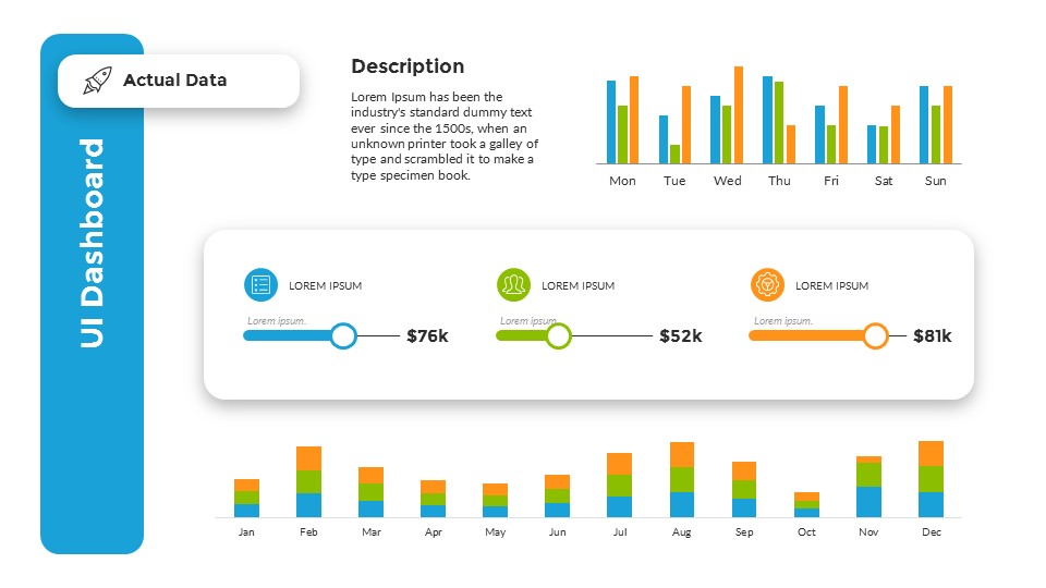 UI Dashboards PowerPoint Presentation Template, Presentation Templates