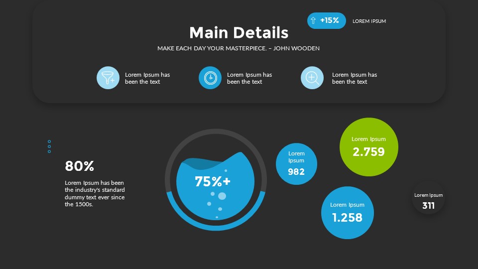 UI Dashboards PowerPoint Presentation Template, Presentation Templates