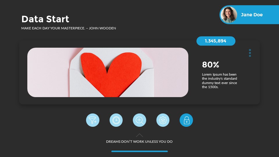 UI Dashboards PowerPoint Presentation Template, Presentation Templates