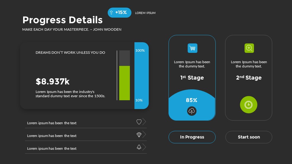 UI Dashboards PowerPoint Presentation Template, Presentation Templates