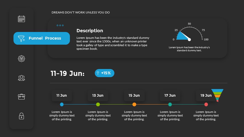 UI Dashboards PowerPoint Presentation Template, Presentation Templates
