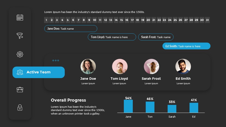 UI Dashboards PowerPoint Presentation Template, Presentation Templates