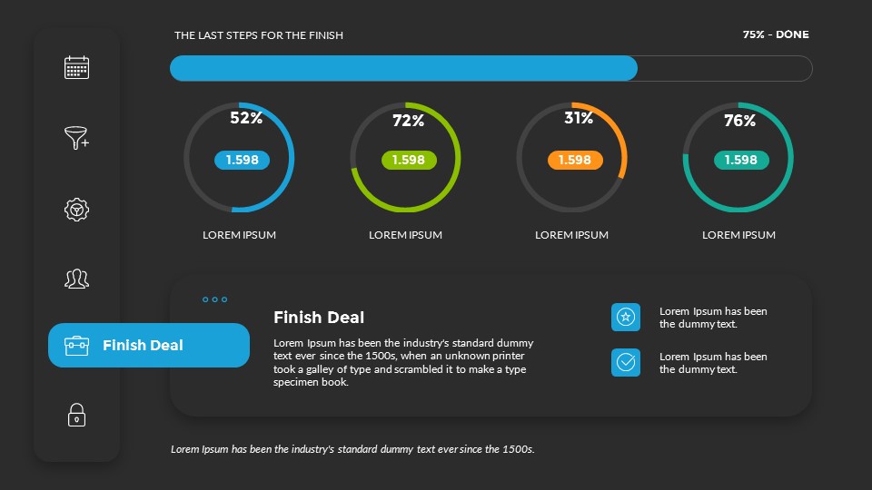 UI Dashboards PowerPoint Presentation Template, Presentation Templates