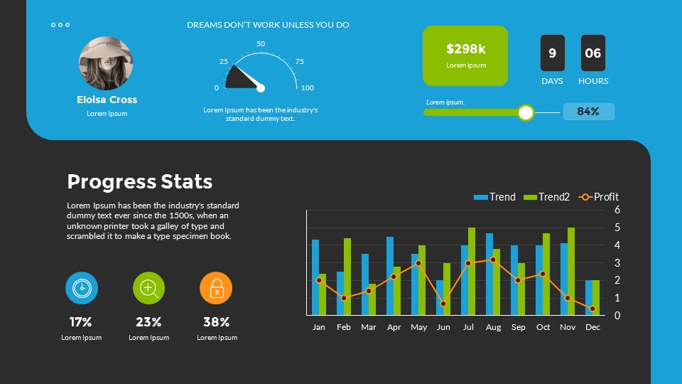 UI Dashboards PowerPoint Presentation Template by SanaNik | GraphicRiver