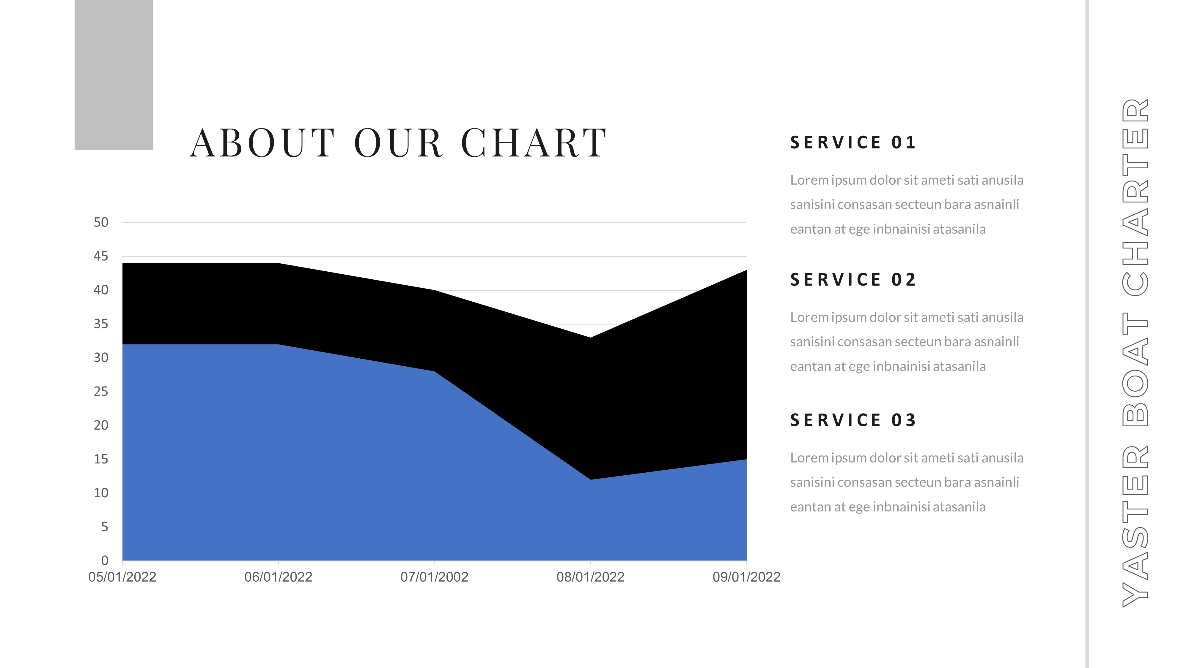 Yaster Boat Charter Presentation PowerPoint Template, Presentation ...