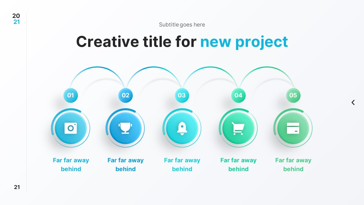 2021 Ultimate Multipurpose Premium PowerPoint Presentation Template ...