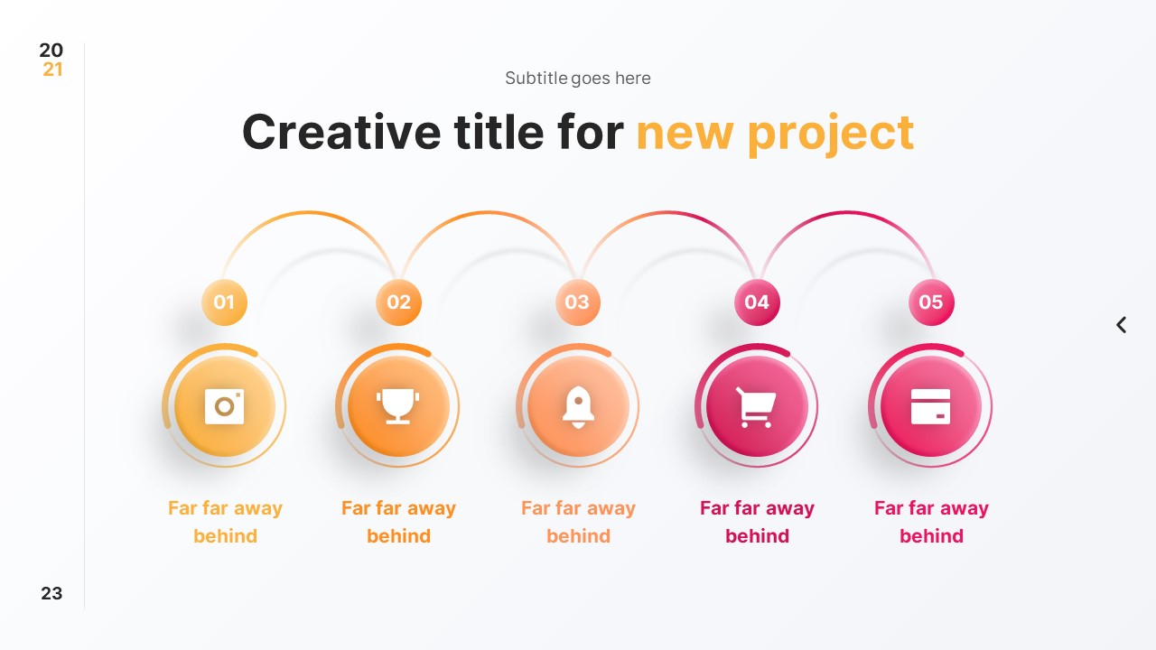 2021 Ultimate Multipurpose Premium PowerPoint Presentation Template ...