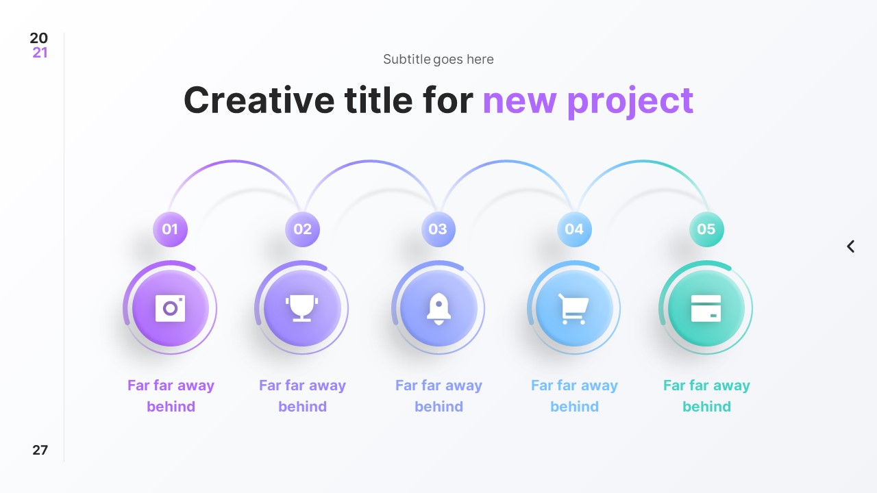 2021 Ultimate Multipurpose Premium PowerPoint Presentation Template ...