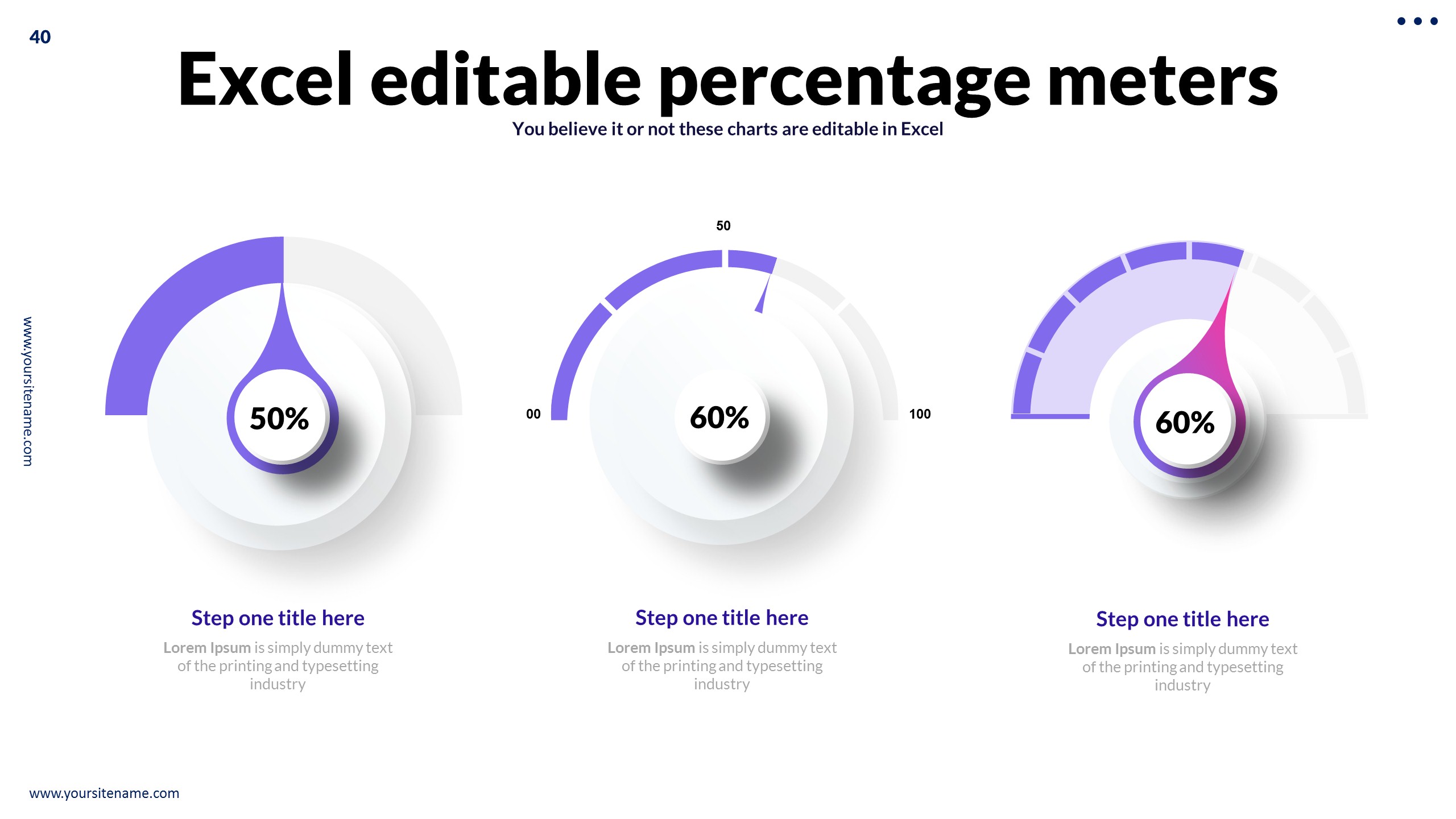 Editable Data Charts Powerpoint Template, Presentation Templates ...