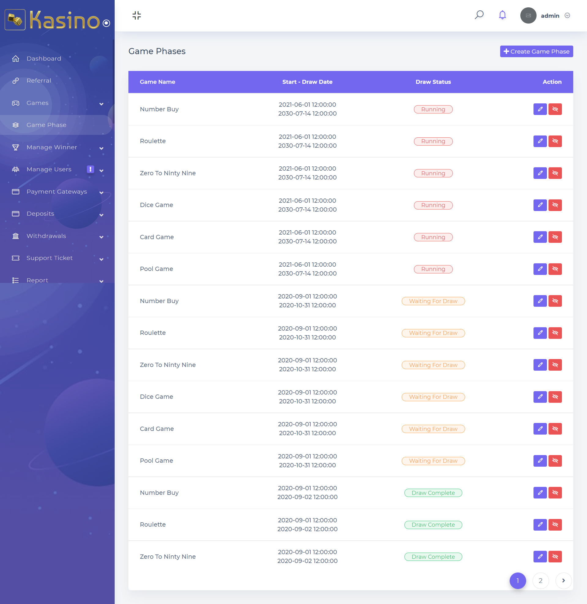Kasino - Online Casino Platform by ViserLab | CodeCanyon