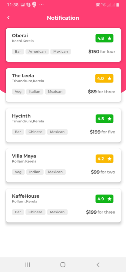 Foodiee Flutter Theme/Template by flutterthemes4u | CodeCanyon