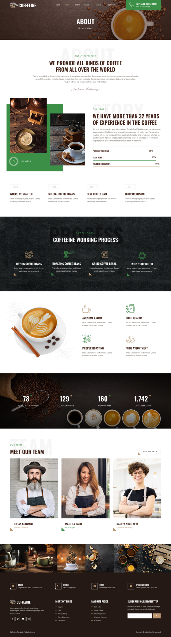 Coffeeine – Coffee Shop & Cafe Elementor Template Kit by jegtheme ...