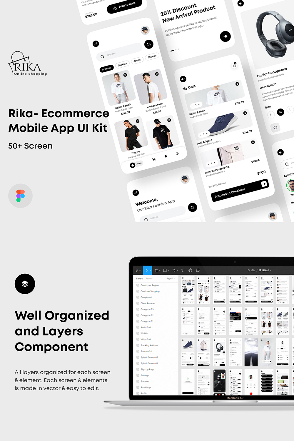 Rika - eCommerce Mobile App UI Kit For Figma by pixleslab | ThemeForest