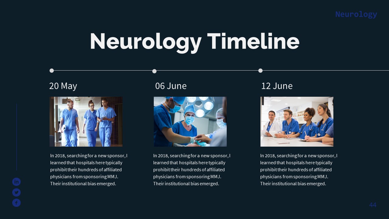 Neurology Medical Presentation Template, Presentation Templates ...