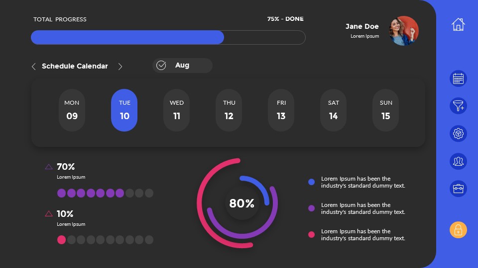 UI Kit Dashboards PowerPoint Presentation Template, Presentation Templates