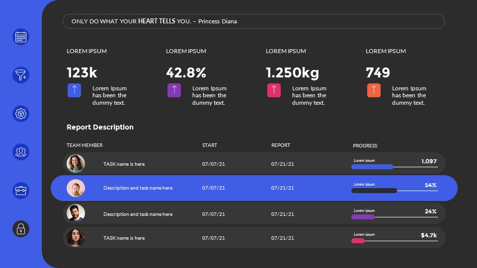 UI Kit Dashboards PowerPoint Presentation Template, Presentation Templates