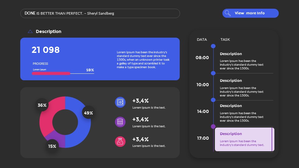 UI Kit Dashboards PowerPoint Presentation Template, Presentation Templates