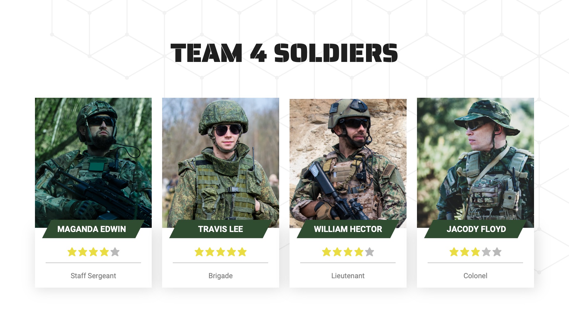 ARMORY - Military Education & Training Powerpoint Template ...