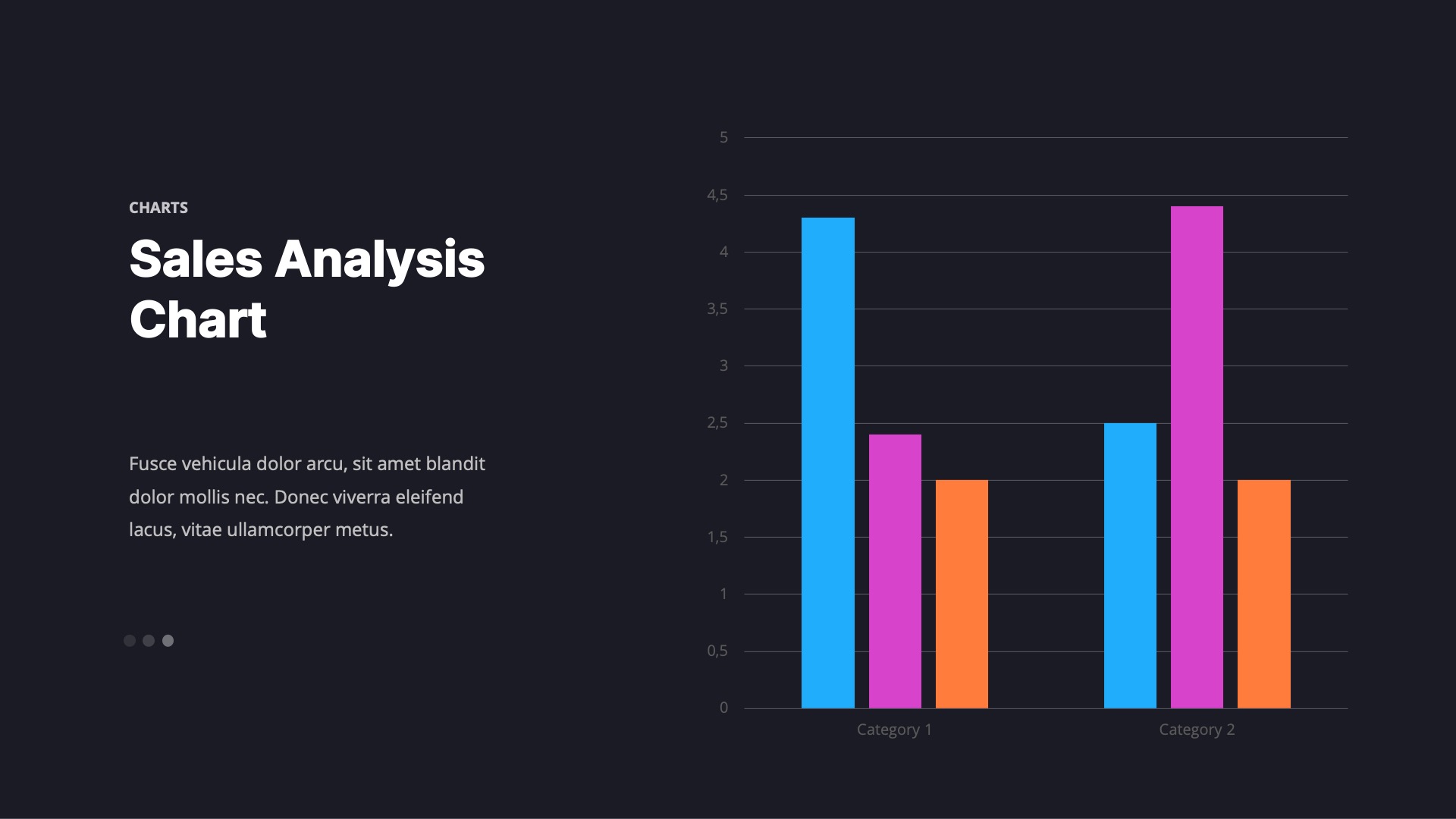 Suchie - Dark Gradient Theme Google Slides Template, Presentation Templates