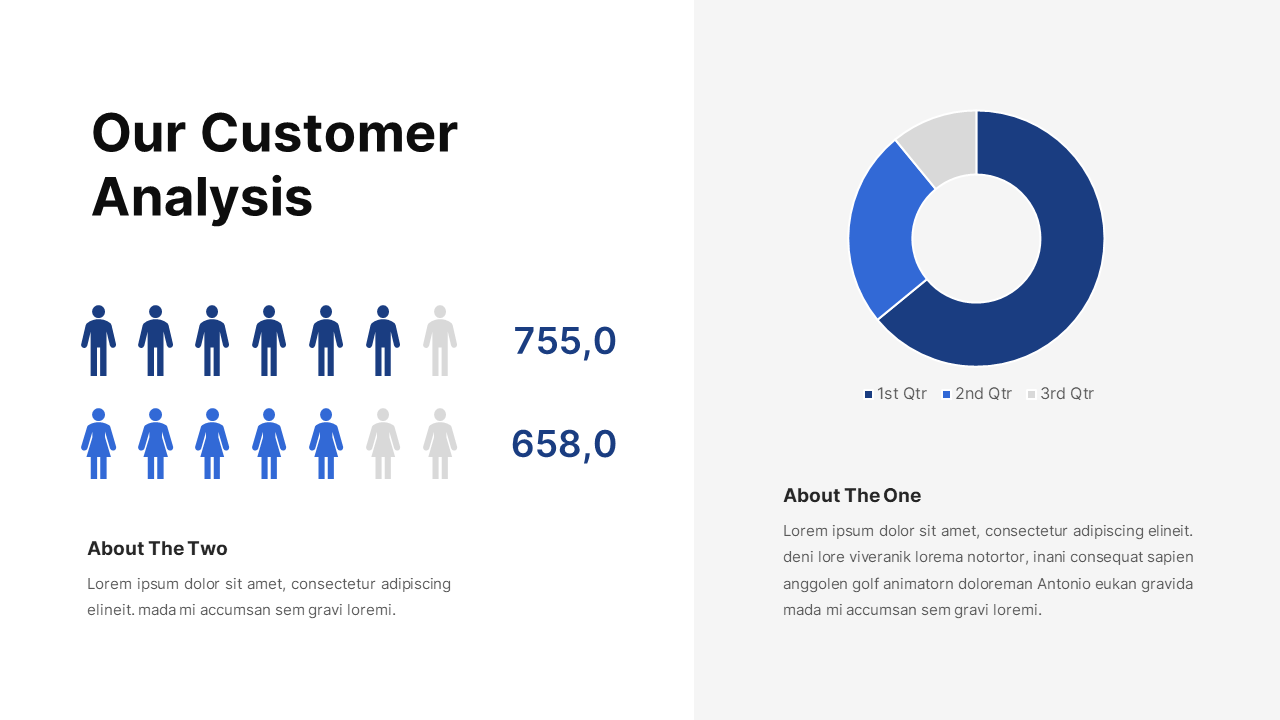 Consultant - Finance & Consulting Presentation PowerPoint Template ...