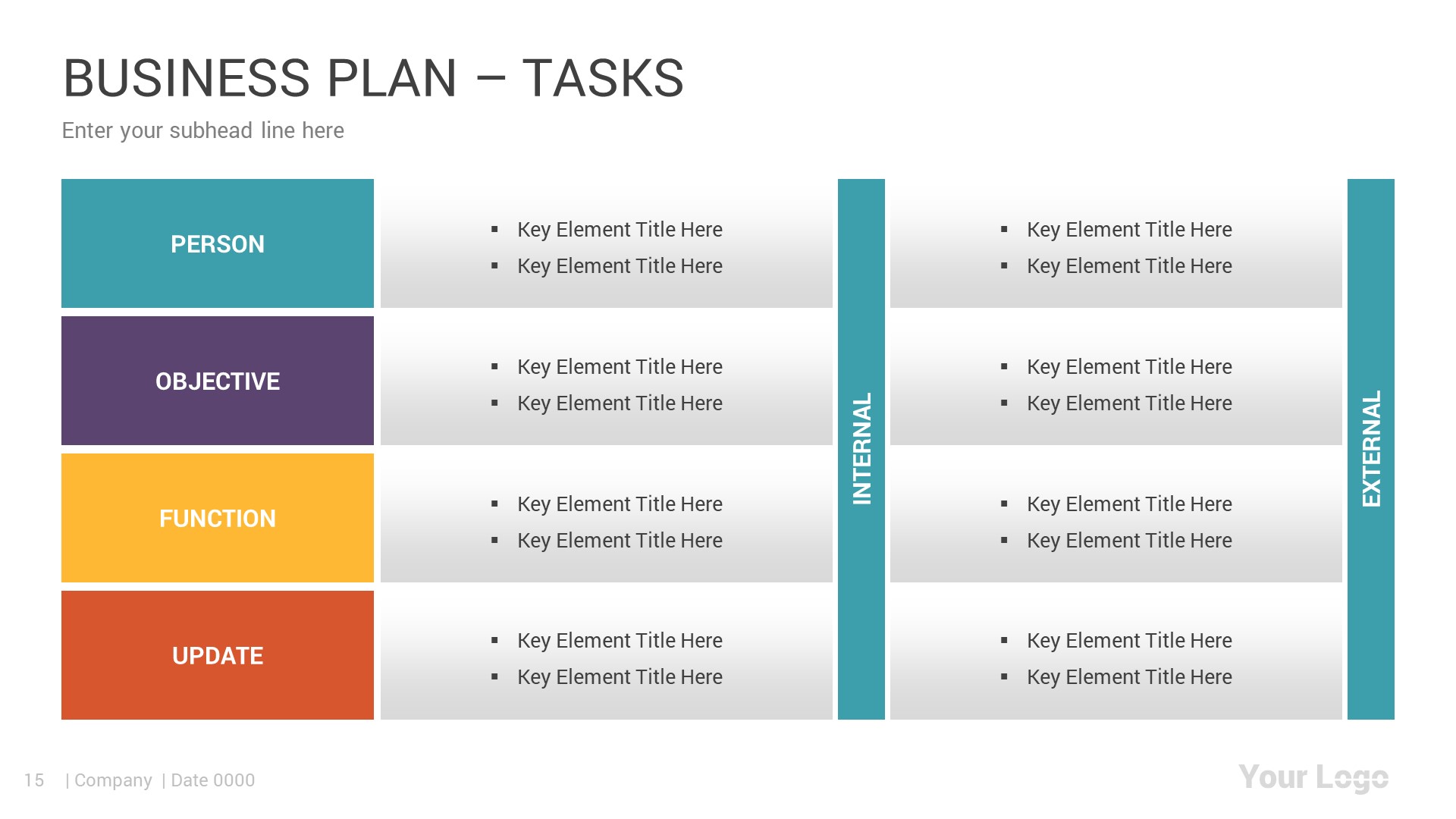 Business Plan PowerPoint Presentation Template, Presentation Templates