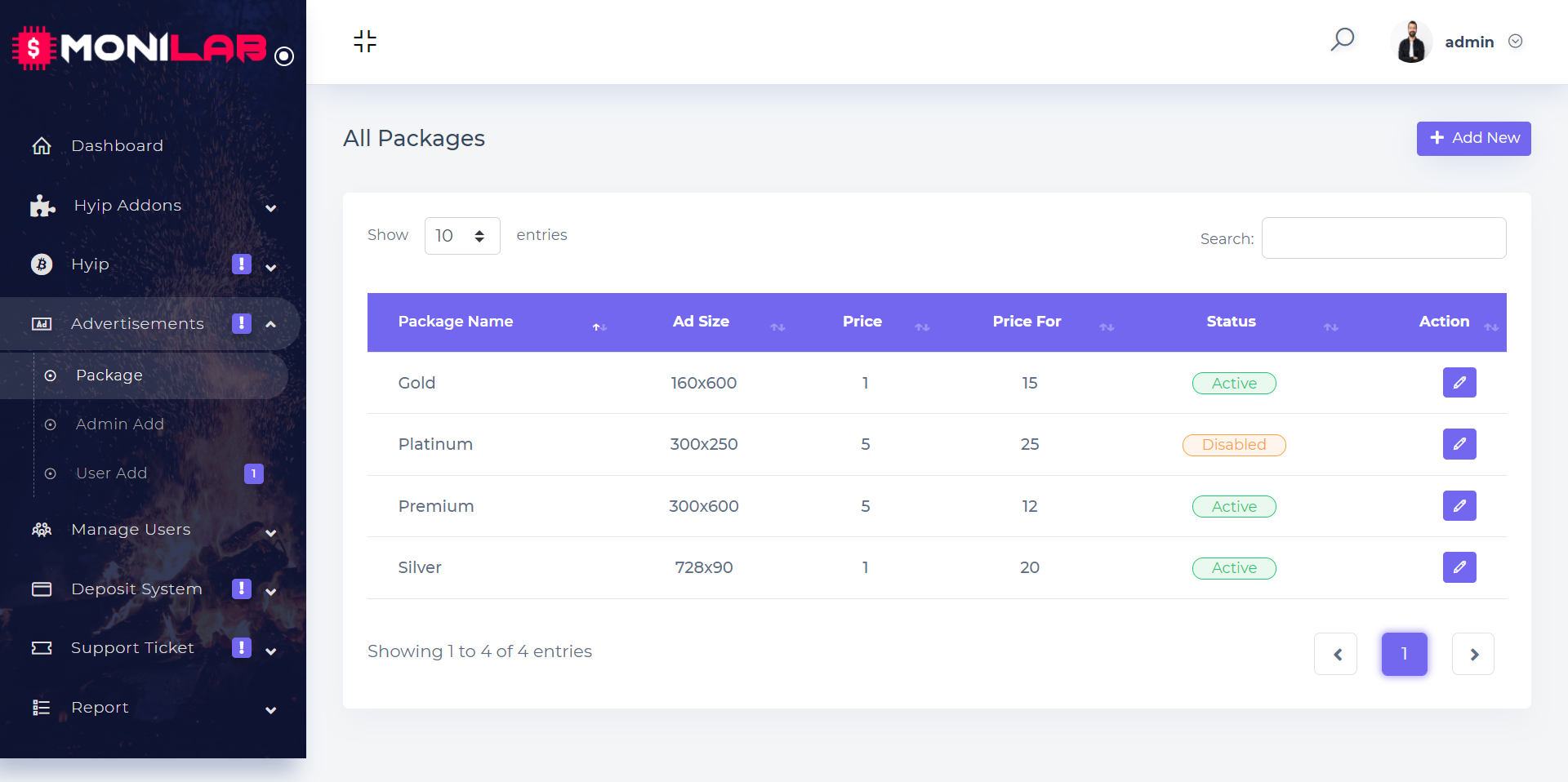 MoniLab - HYIP Monitoring Platform by ViserLab | CodeCanyon
