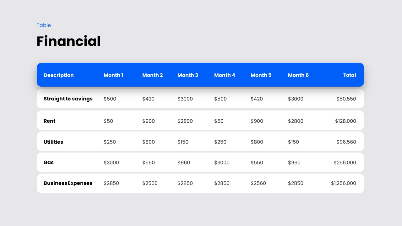 STARTUP BOOST - PowerPoint Presentation, Presentation Templates ...