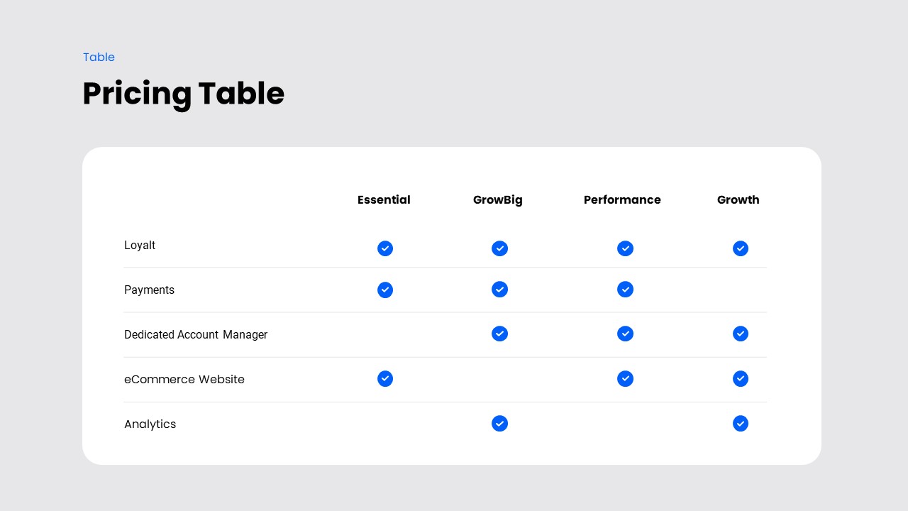 STARTUP BOOST - PowerPoint Presentation, Presentation Templates ...